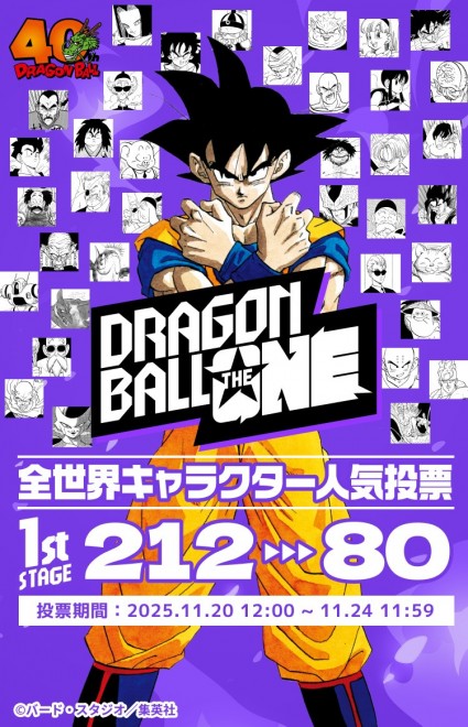 Dragon Ball Global Character Popularity Vote Sees Dramatic Upset as ...