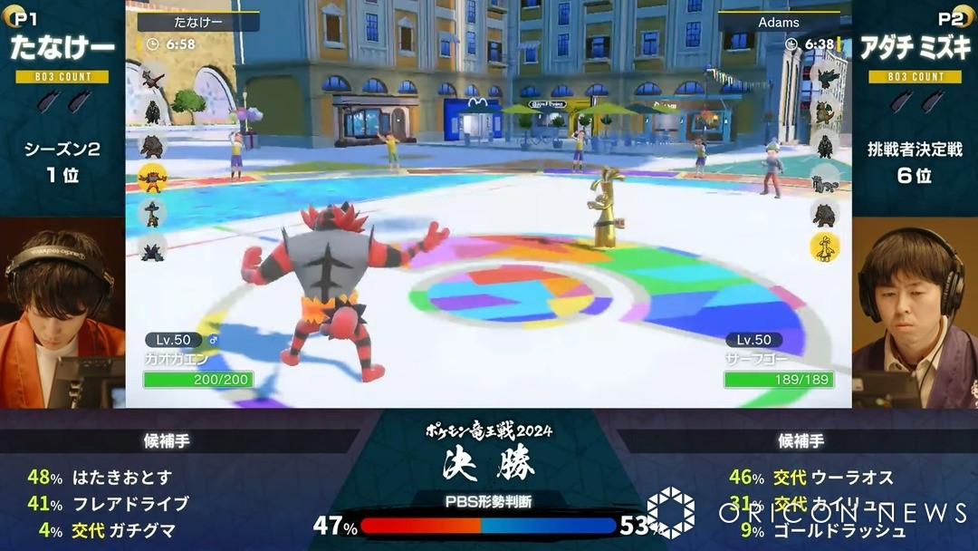 Visualizing Pokémon Battle Situations with AI: A Tool Developed to ...