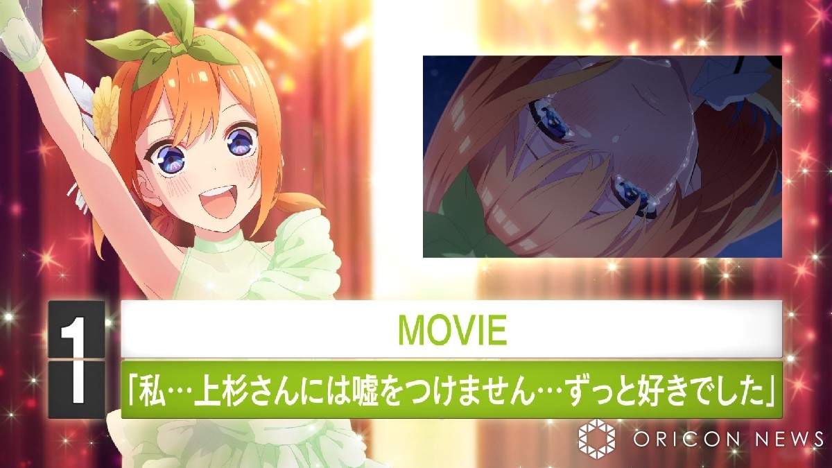 Results of "The Quintessential Quintuplets" Famous Lines Poll Announced ...