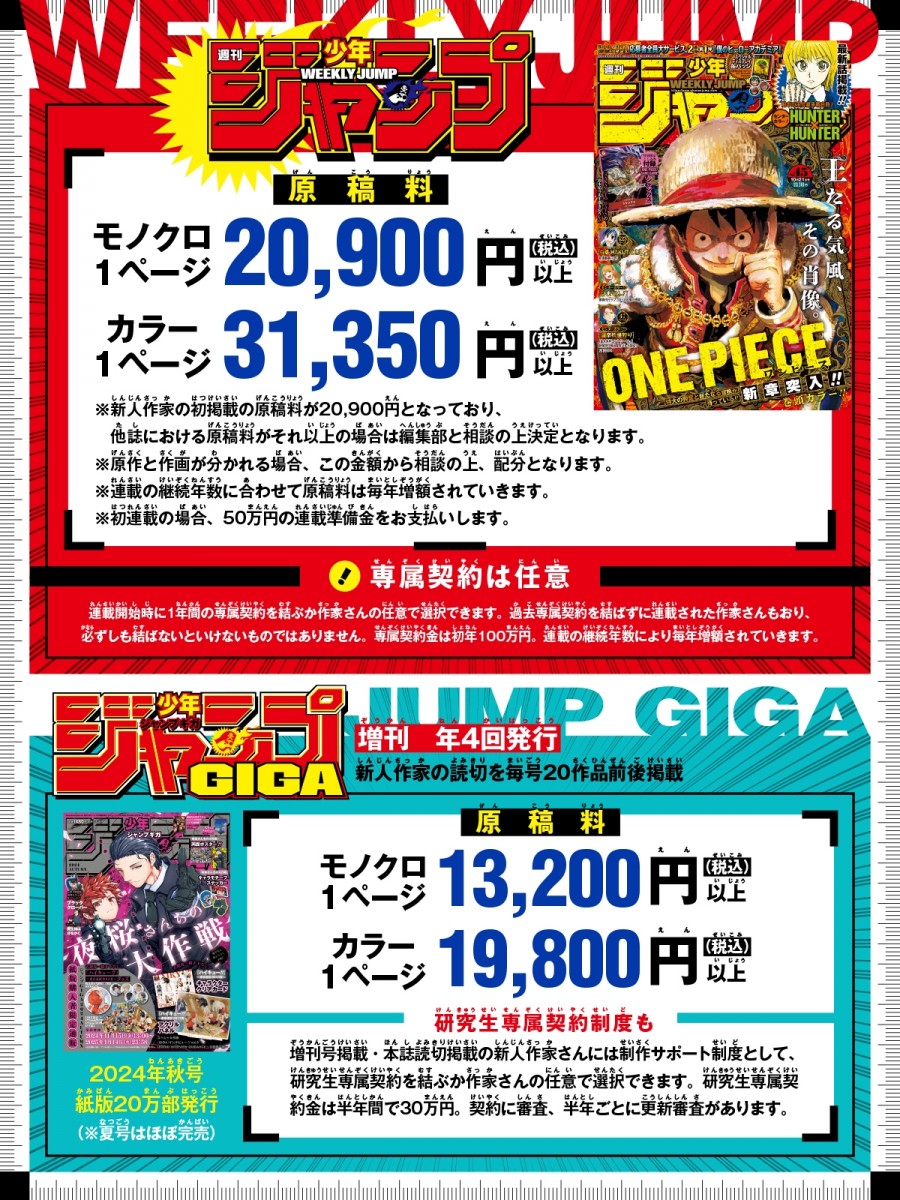 Weekly Shonen Jump Increases Minimum Page Rates: New System Effective ...