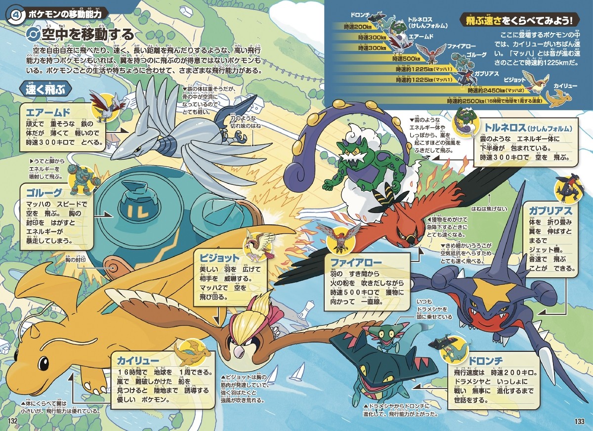 Pokémon Ecology Encyclopedia Reveals First 10 Pages: Flight Speed ...