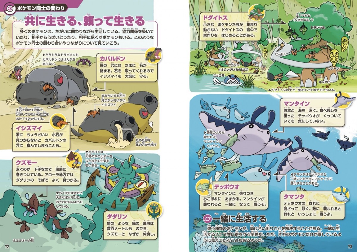 What If Pokémon Were Real Animals? Ecology Guidebook Says It All ...