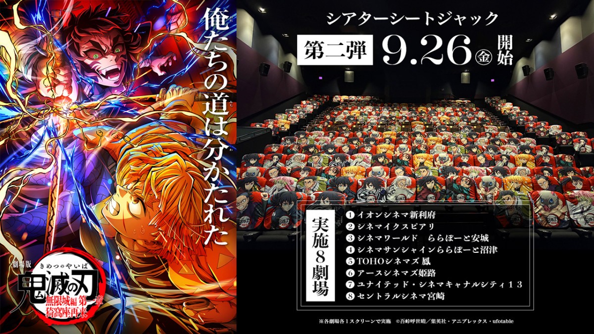 Nationwide Expansion of Akaza’s Compass Floor Ads from Demon Slayer ...