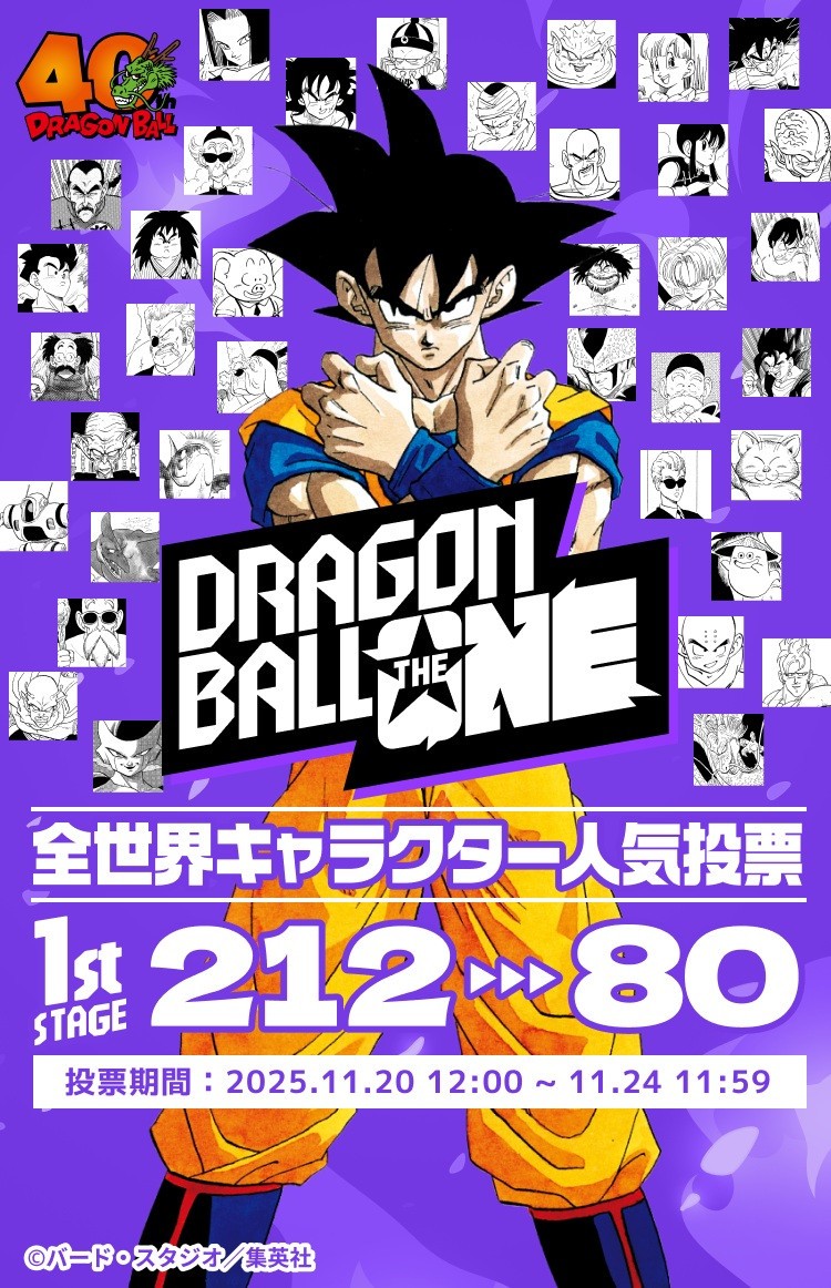 Dragon Ball Global Character Popularity Vote Sees Dramatic Upset as ...